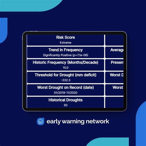 Martin Katzmann Posted On Linkedin