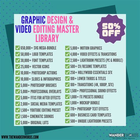 Graphic Design And Video Editing All In One Bundle Thewanderwords