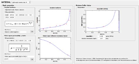 Example Material Library Download Scientific Diagram