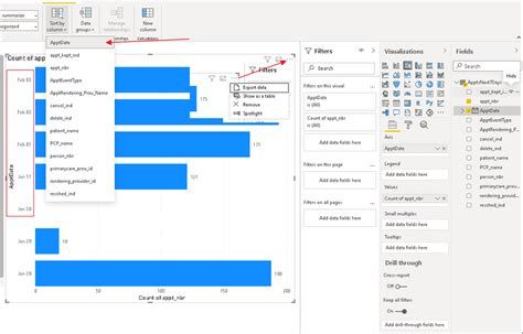 Solved No Option To Sort By Date Column Ascending In Visu