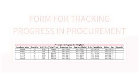 Optimizing Procurement Progress Tracking With An Effective Form Excel