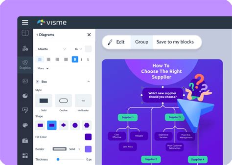 Process Flow Diagram Optimize Your Workflows Visme