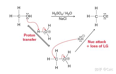 有机化学01亲核取代反应 知乎