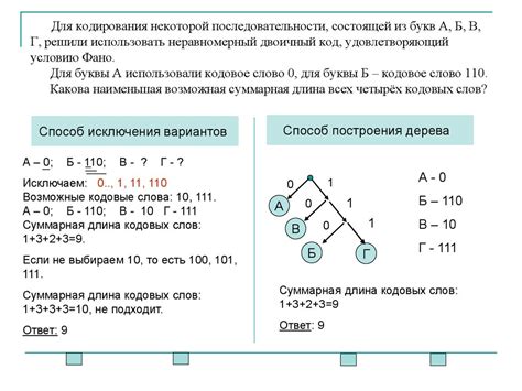 Кодирование и декодирование информации Online Presentation