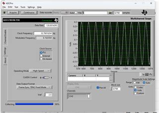 ADS Using ADS X XEVM PDK EVM Board ADCPro With ADS Data Converters Forum Data