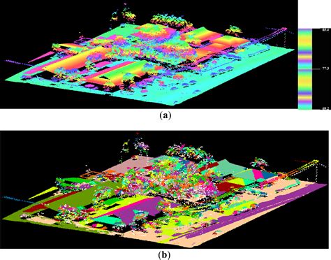 remote sensing free full text svm based classification of segmented airborne lidar point