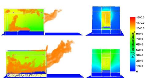 Predictions Of Exposed Left And Unexposed Right Wall Surface