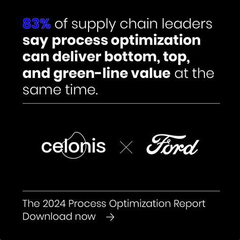 Celonis On Linkedin Supply Chain Process Optimization Report Celonis