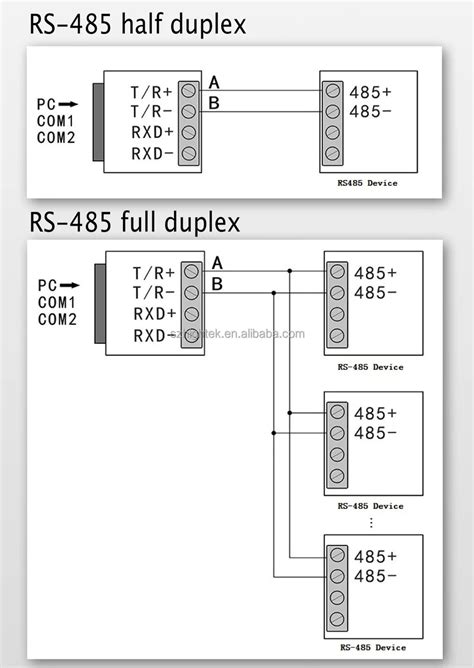 SCADAPack 330 350 Serial Port COM2 Pinout For RS 232 And 53 OFF