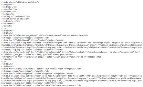 Web Scraping Using Python Full Guide To Python Web Scraping
