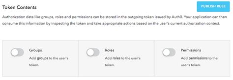 Group Scope In Oidc Auth0 Community