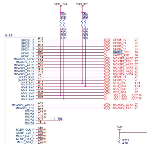 RTOS AM SD Card Bootloader Fails Processors Forum Processors TI E E Support Forums