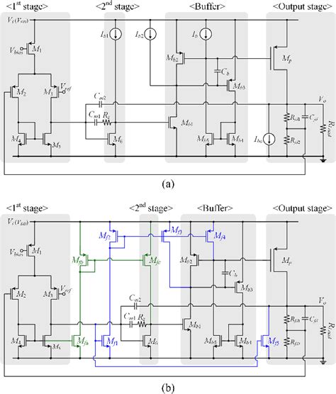 Figure 4 From An Output Capacitorless Low Dropout Regulator With A Low Vdd Inverting Buffer For