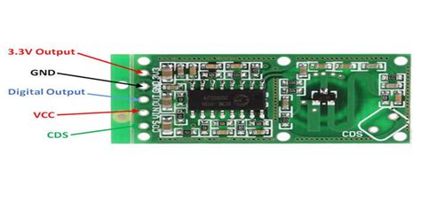 Rcwl0516 Microwave Distance Sensor And Its Working Semiconductor For You