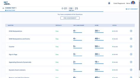 Borra Anand On Linkedin Day81 Nxtwave Javascript 100daysofcodechallenge Coding