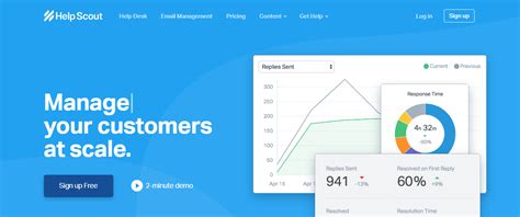 List Of Free Customer Profiling Tools Aeroleads