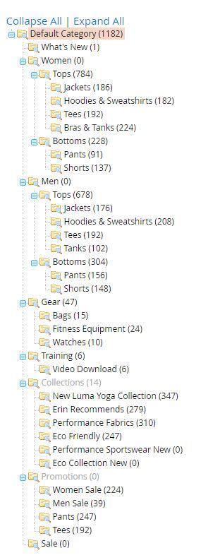 Magento2 Magento 2 Rest Api Created Category Not Displaying Backend