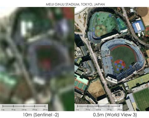 How To Choose The Ground Resolution For Your Gis Mapping Project