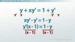 How To Find Derivatives Of Implicit Functions Lesson Study