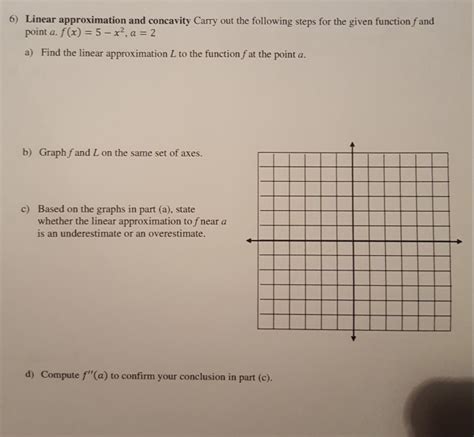 Solved Linear Approximation And Concavity Carry Out The