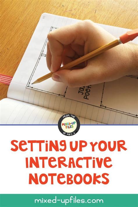 Setting Up Your Interactive Notebook Artofit