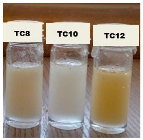 Synthesis And Characterisation Of Thymol Based Hydrophobic Deep Eutectic Solvents