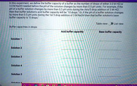 In This Experiment We Define The Buffer Capacity Of Buffer As The