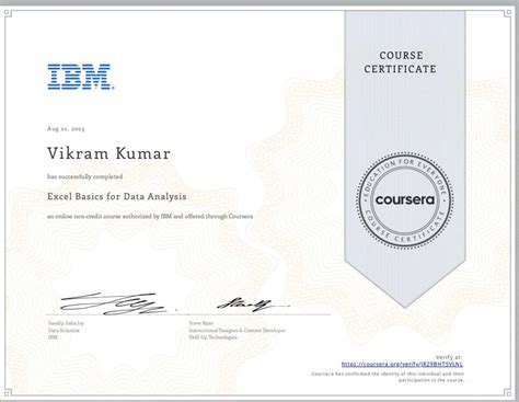 Finished Excel Basics For Data Analysis Course Vikram Kumar Posted On