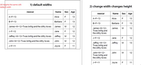 Solved Ods Pdf Proc Report Variable Row Height Sas Support Communities