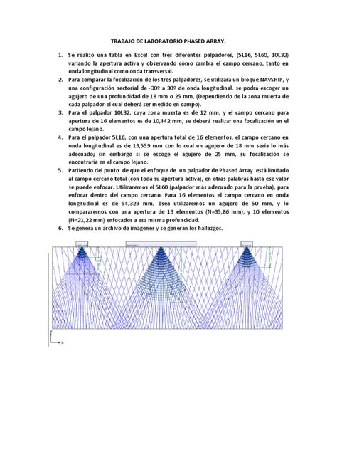 trabajo de laboratorio phased array pdf