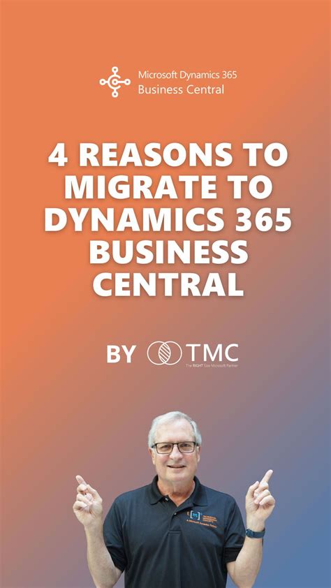Dynamics 365 Business Central ™ On Linkedin Msdyn365bc Dynamics365 Msdyn365
