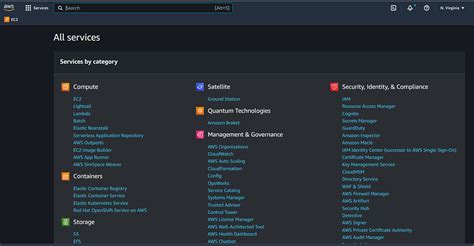 How To Create An Ec2 Instance This Blog Will Show How To Create An… By Fawaz C P Medium