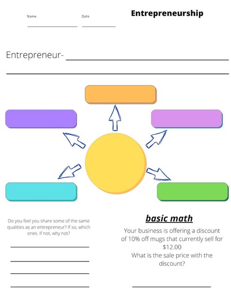 Entrepreneurship Worksheet Lesson Etsy