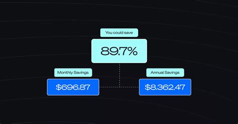Kubernetes Load Balancer Expert Guide With Examples Cast Ai