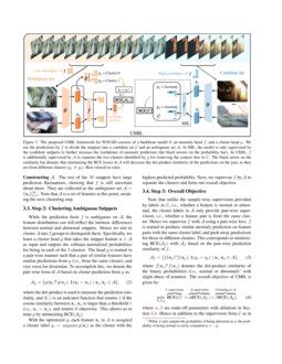 Unbiased Multiple Instance Learning For Weakly Supervised Video Anomaly Detection DeepAI
