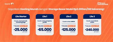 Hosting Untuk Pemula Biaya Tips Memilih Dan Rekomendasinya