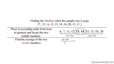 Mean Median Mode Examples