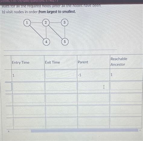 Solved Complete The Dfs Tree For The Graph Below Starting