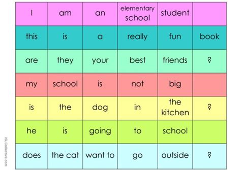 sentence structure and word order sent… english esl worksheets pdf and doc