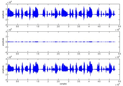 source signal top output u 1 middle and noise canceller output s 1 download scientific