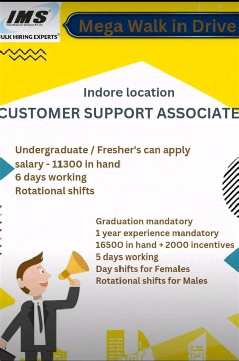 Priyanshi Rathore On Linkedin Jobhiring Hiringalerts Bpo Fresher Indofejobs