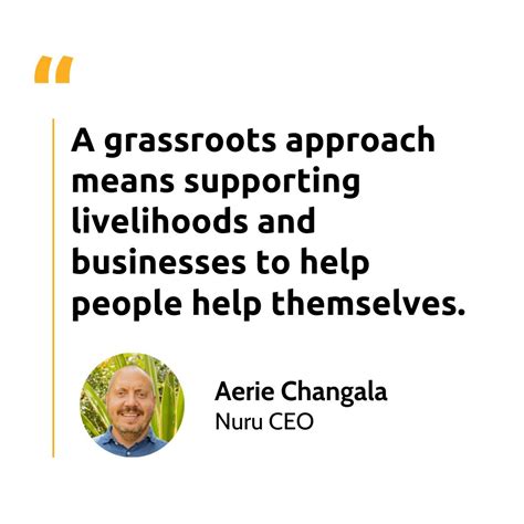 Simon Eli On Linkedin That Is What It Is 👌