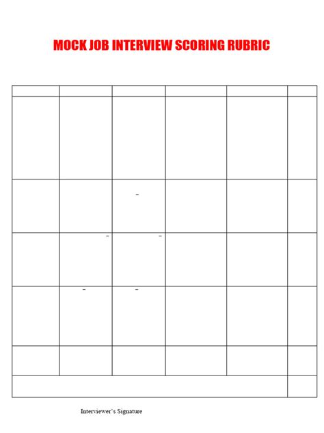 Mock Job Interview Scoring Rubric Pdf Linguistics Communication