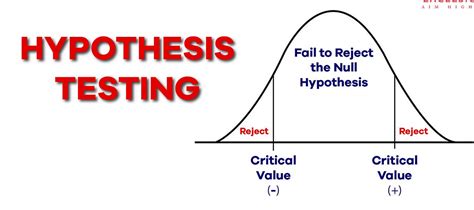 Hypothesis Testing Your Datas Silent Judge By Akash Srivastava Medium