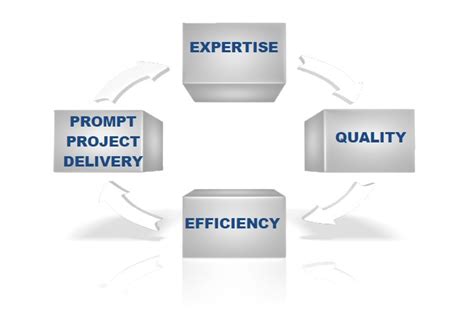 Cisc Icca Fabricators And Erectors Atlantic Region Cisc Icca Cisc Icca Fabricators And Erectors Atlantic Region Cisc Icca