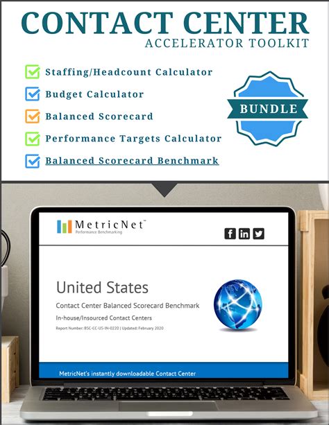 Contact Center Accelerator Toolkit United States Metricnet Performance Benchmarking And