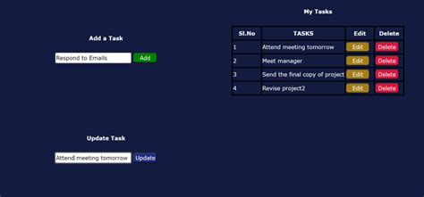 Django Coding Webdevelopment Crudoperations Developer