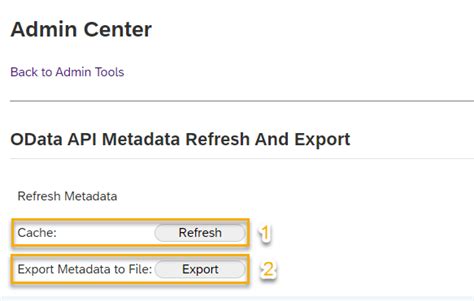 Successfactors Integrations Beginners Guide Api Center Free Sap Online Training Tutorial