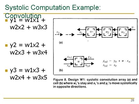 Computer Architecture Dataflow Part Ii And Systolic Arrays