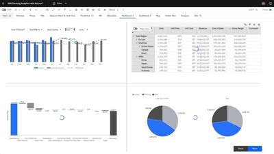 IBM Planning Analytics Overview Demo IBM Mediacenter
